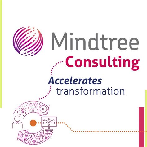 Mindtree On Linkedin Discover The Value Of Mindtree Consulting Accelerate Transformation At The