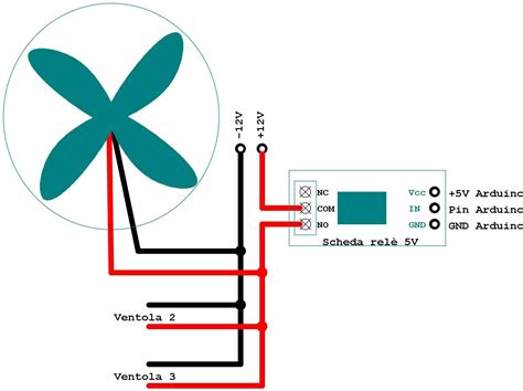 Sistema Raffreddamento Arduino Hardware Arduino Forum