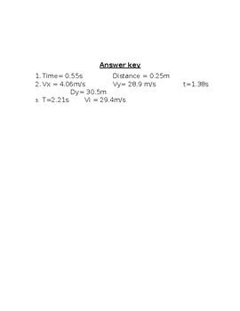 Projectile Problems Guided Practice By High Babe Science Classroom