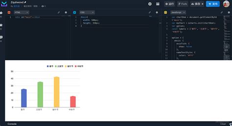 Javascript 通过echarts怎样实现立体柱状图 个人文章 Segmentfault 思否