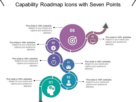 Capability Roadmap Icons With Seven Points PowerPoint Design Template Sample Presentation