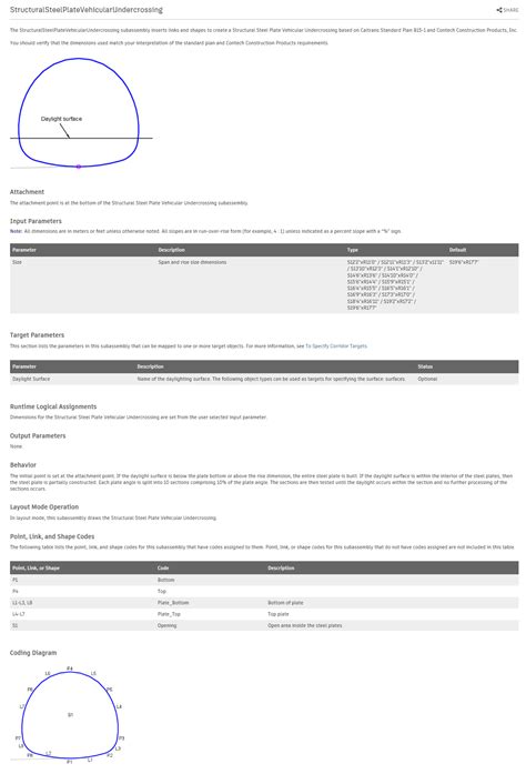 Solved Adding Civil 3d Objects Arch Pipe Autodesk Community