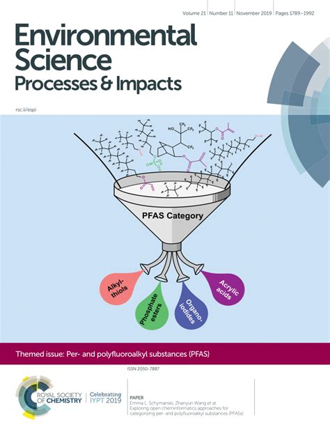 pdf exploring open cheminformatics approaches for categorizing per and polyfluoroalkyl
