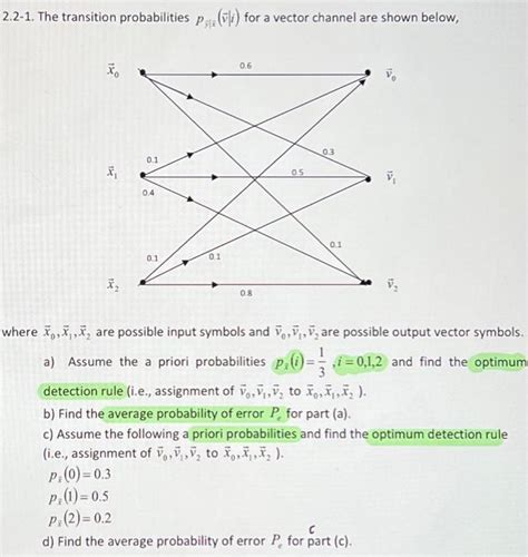 Solved Answer All The Below Questions Or Else I Will Dislike