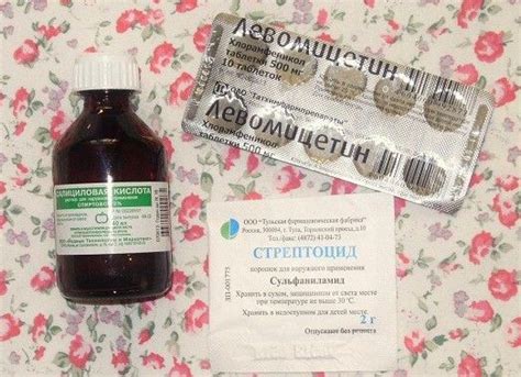 Болтушка от прыщей с левомицетином и салициловой кислотой рецепт