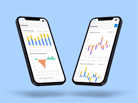 Saas Dashboard With Responsive Behance Saas Dashboard With Responsive Behance