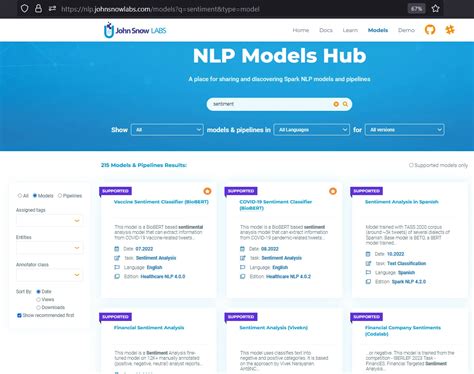 Unlocking The Power Of Sentiment Analysis With Deep Learning John Snow Labs