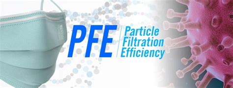Pfe Particle Filtration Efficiency Tcr Tecora