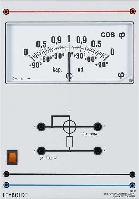 Power Factor Meter