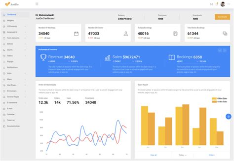 Top Angular Admin Dashboard Templates Flatlogic Blog