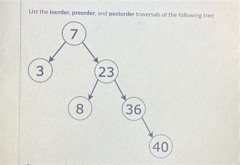 Solved List The Inorder Preorder And Postorder Traversals