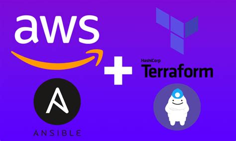 Create Iac And Cac With Terraform For Aws And Ansible By Tdnavarrom Fiverr