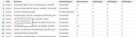 How Mergecompine Two Dataframes Rrstudio