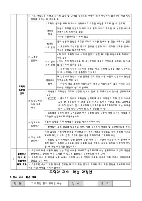 도덕과 교수학습 과정안 도덕 딜레마 토론 모형 7 다양한 문화 행복한 세상 2차시 1 맡은 일에 책임을 인문교육