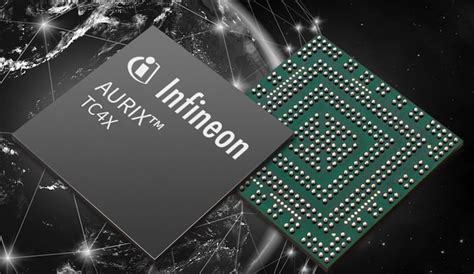 mcu vendors grow their software offerings for guis automotive and