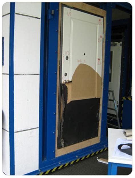 Security Classes Shield Security Doors