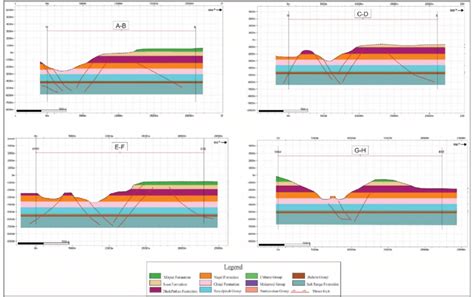Restored State Of Cross Section A B C D E F And G H Download