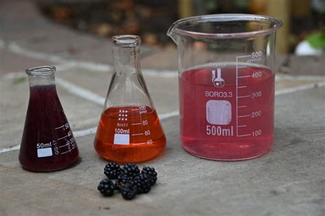 Diffusion Demonstration What Is Diffusion