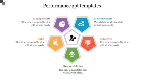 Detail Performance Powerpoint Template Koleksi Nomer 3