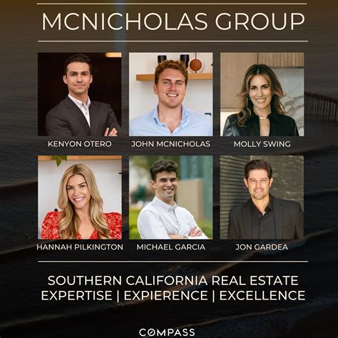 John Mcnicholas Mcnicholas Group—where Real Estate Meets Strategy