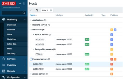 deep dive into zabbix frontend modules zabbix blog