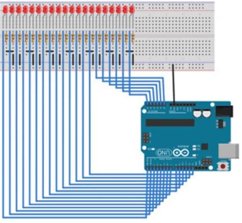 ARDUINO Handbuch ARDUINO UNO R