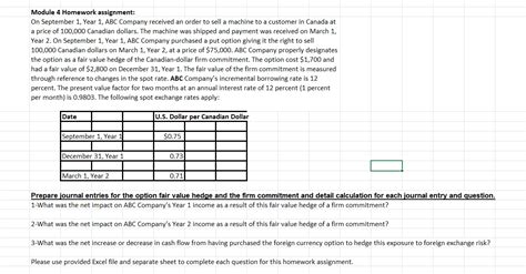 Solved Module 4 Homework Assignment On September 1 Year 1