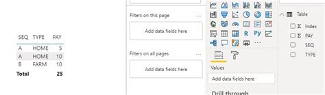 Solved Data Aggregation Microsoft Fabric Community