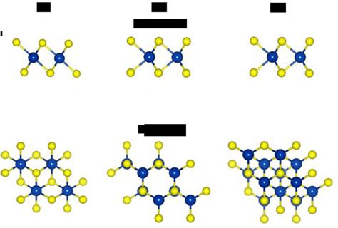 2 1 Tmd Polytype Structures And Their Stacking Sequence A Layered Download Scientific