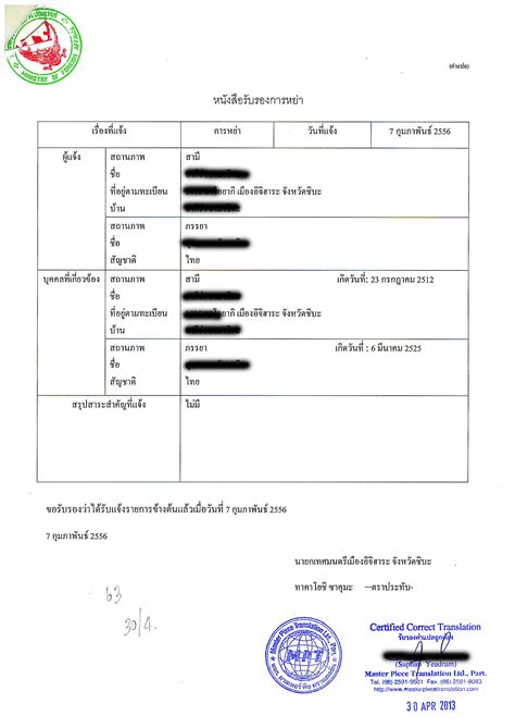 บริการรับรองเอกสารกับสถานทูตญี่ปุ่นประจำประเทศไทย โทร 02 9075533 Line Id Line2004