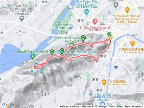 鳶山 彩壁 鳶尾山 健行筆記