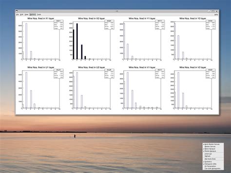 Abnormal Display Of Canvas Root Root Forum