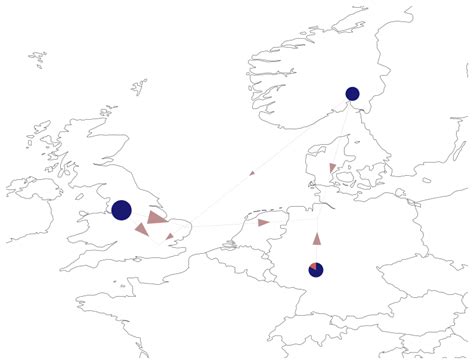 Flow Plot Example — Pypsa Python For Power System Analysis