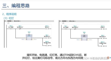 博图plc十字红绿灯编程博途plc软件交通灯 Csdn博客 博图plc十字红绿灯编程博途plc软件交通灯 Csdn博客