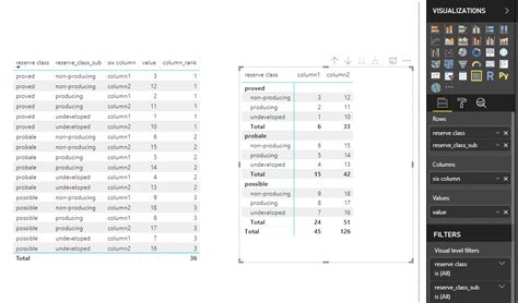 Matrix Row Totals Please Help Microsoft Fabric Community