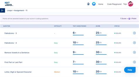 teja yeshamoni on linkedin day76 ibhubs 100daysofcodechallenge pythonprogramming pythoncoding…