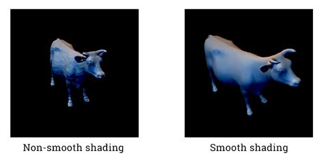 Project4 Cuda Rasterizer