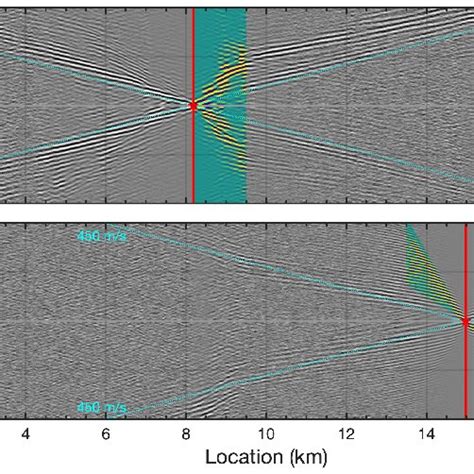 A Autocorrelation Image From Oceanic Microseism Noise B The Download Scientific Diagram