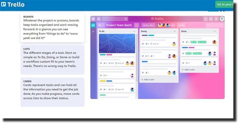What Are Boards In Trello At Scot Street Blog