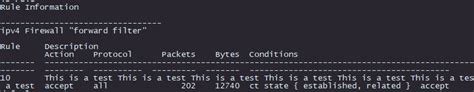 Add Description To Show Firewall Commands Feature Requests VyOS