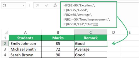 How To Insert Line Breaks Correctly In Excel Formulas Spreadsheeto