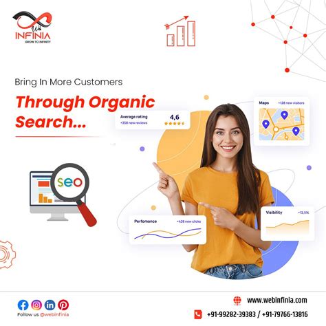 Web Infinia On Linkedin Seo Sem Smo Smm Searchengineoptimization