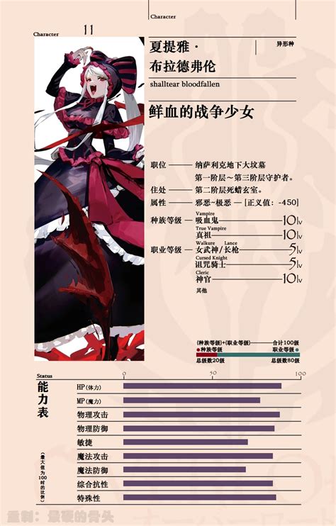 OVERLORD小说插画合集 第三卷鲜血的战争少女 哔哩哔哩