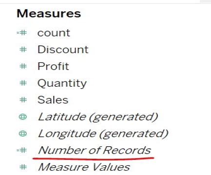 Tableau Count Distinct How Count Distinct Functions In Tableau
