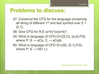 Context Free Grammars And Languages PPT