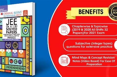 JEE MAIN Last Days Roadmap For May Exam Gossiboo Crew