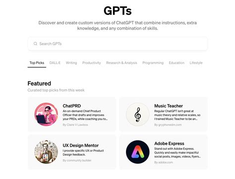 The 15 Best GPTs To Use With ChatGPT DigitalOcean