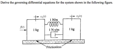 Solved Derive The Governing Differential Equations For The