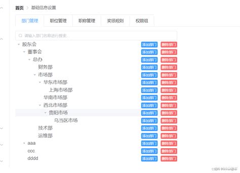 Element Plus树形组件里面的node是什么 Elementui Tree组件mob64ca13fc5fb6的技术博客51cto博客