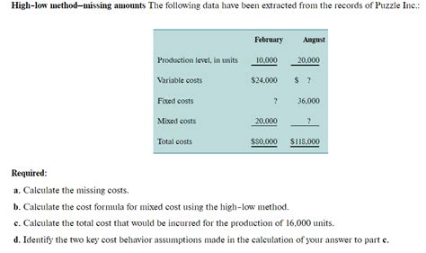 Solved High Low Method Missing Amounts The Following Data Chegg Com